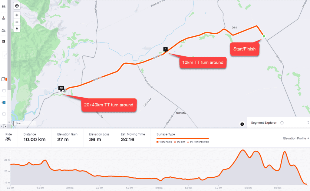wbop-tt-course | Hamilton City Cycling Club
