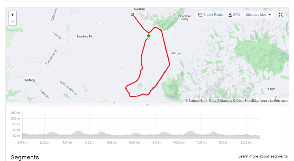 mini-tour-road | Hamilton City Cycling Club